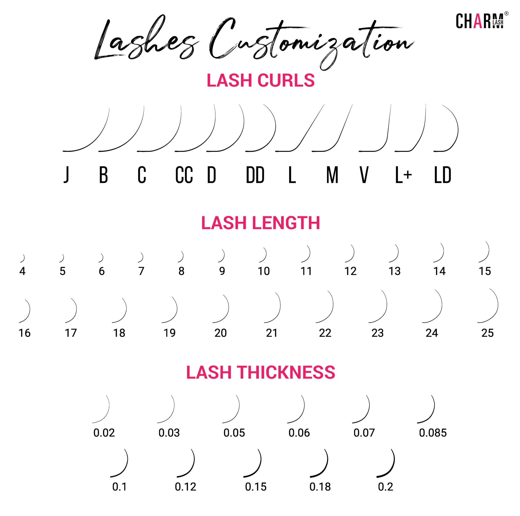Easy Fanning Eyelash Extensions - Master Volume With Ease