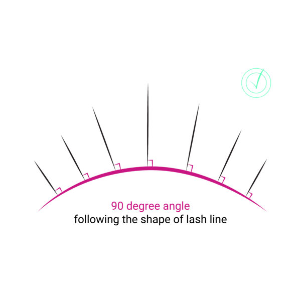 [Lash Extension Hacks] The Keys To Proper Lash Placement