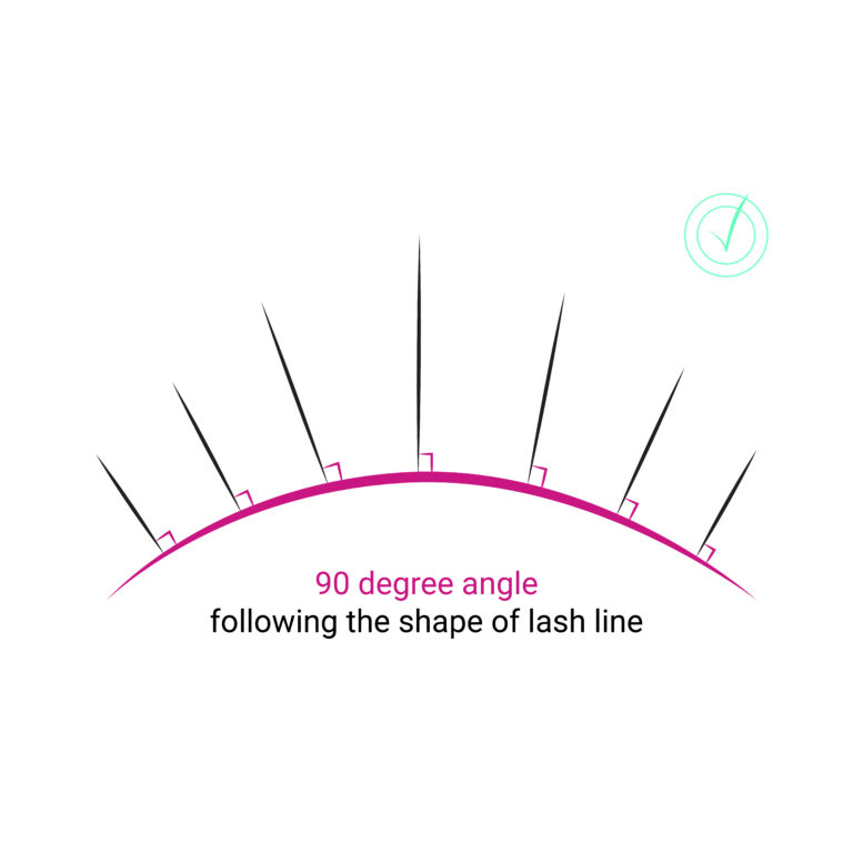[Lash Extension Hacks] The Keys To Proper Lash Placement
