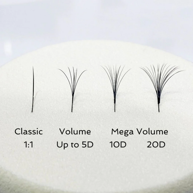 Mega Volume Lash Extensions: Great way to achieve bold and dramatic look