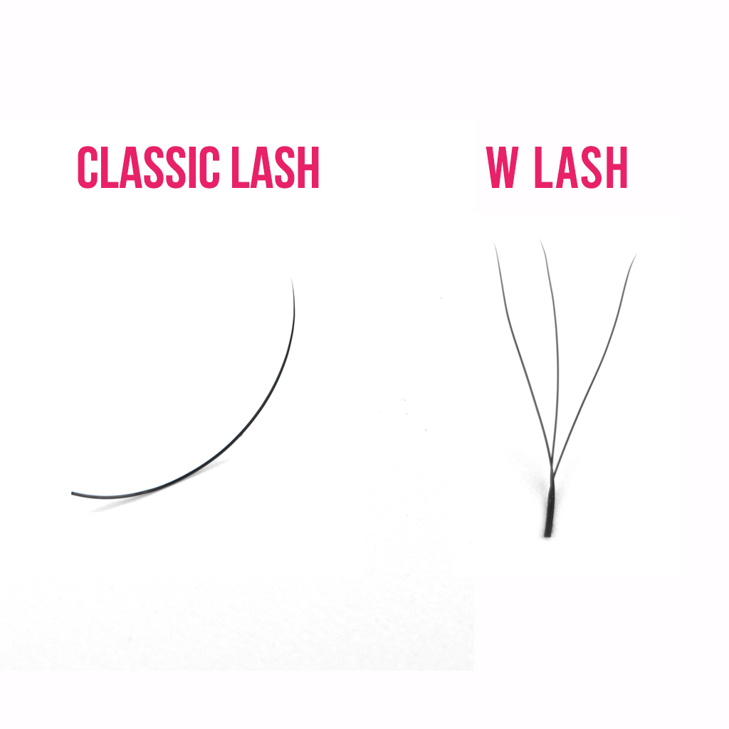 W eyelash extensions - A revolutionary in lash world - CharmLash