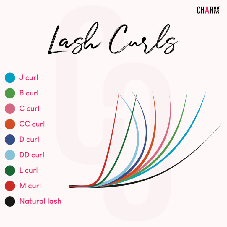 Different lash curls from J to M, which curl is suitable for you?