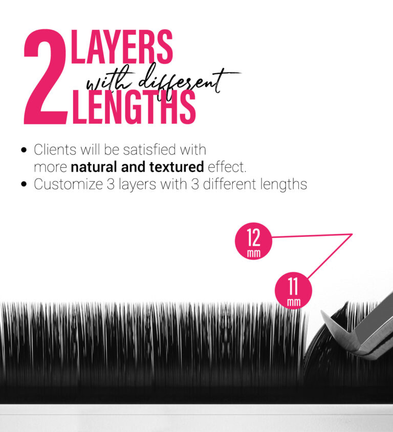 Double-layered Easy Fan Lashes - Wholesale Manufacturer