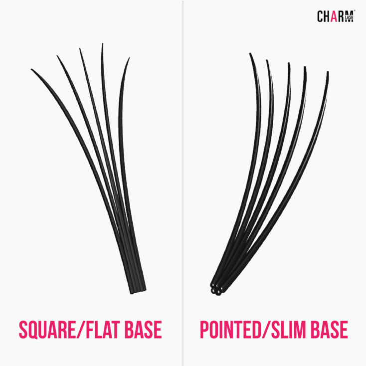 Everything About Premade Fan Lashes - Eyelash Manufacturer