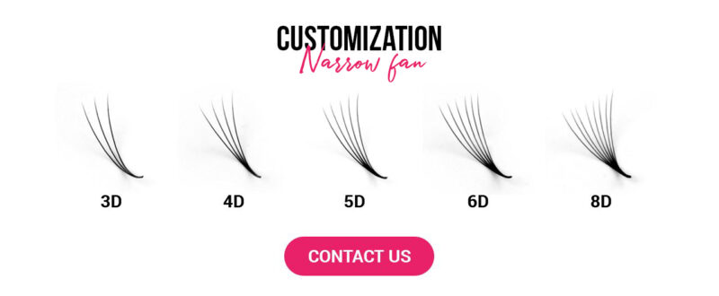 Everything About Premade Fan Lashes - Eyelash Manufacturer