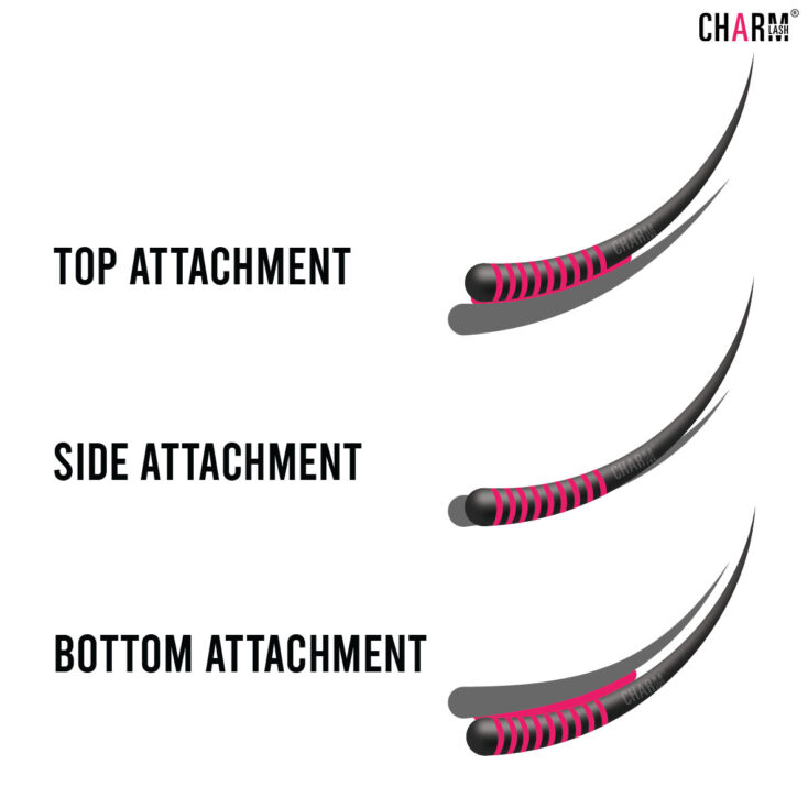 Premium Matte Lashes Vs Laser Premium Matte Lashes - A Comprehensive ...