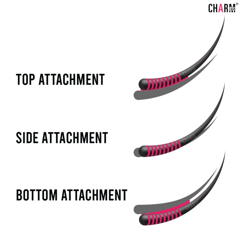 Premium Matte Lashes Vs Laser Premium Matte Lashes - A Comprehensive ...