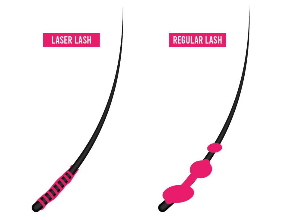 Laser Premium Matte Lashes - Wholesale Manufacturer