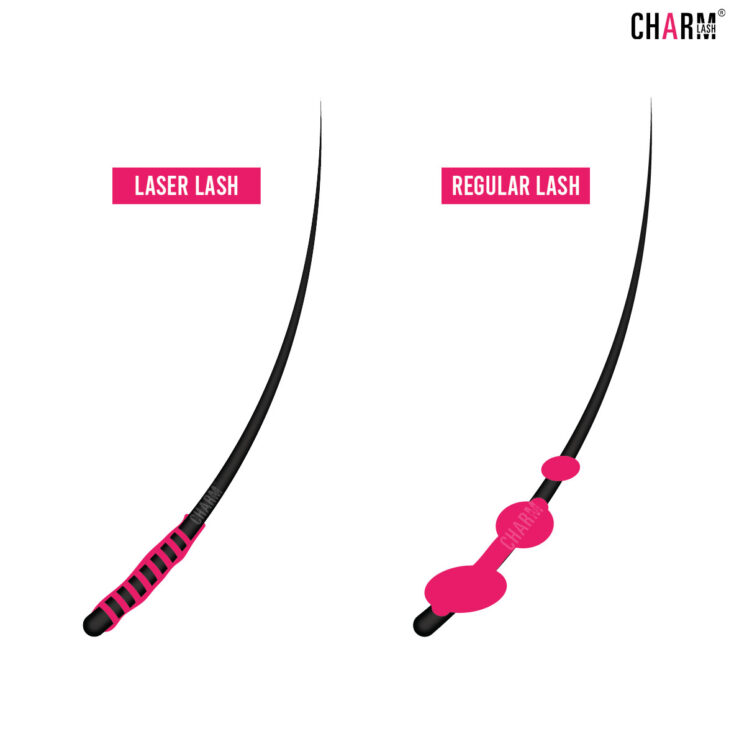 Premium Matte Lashes Vs Laser Premium Matte Lashes - A Comprehensive ...