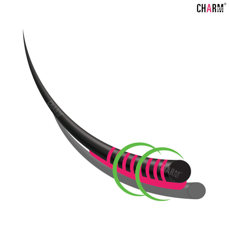 Premium Matte Lashes Vs Laser Premium Matte Lashes - A Comprehensive ...