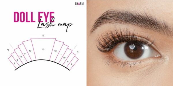 Choosing The Best Eyelash Extensions For Small Eyes