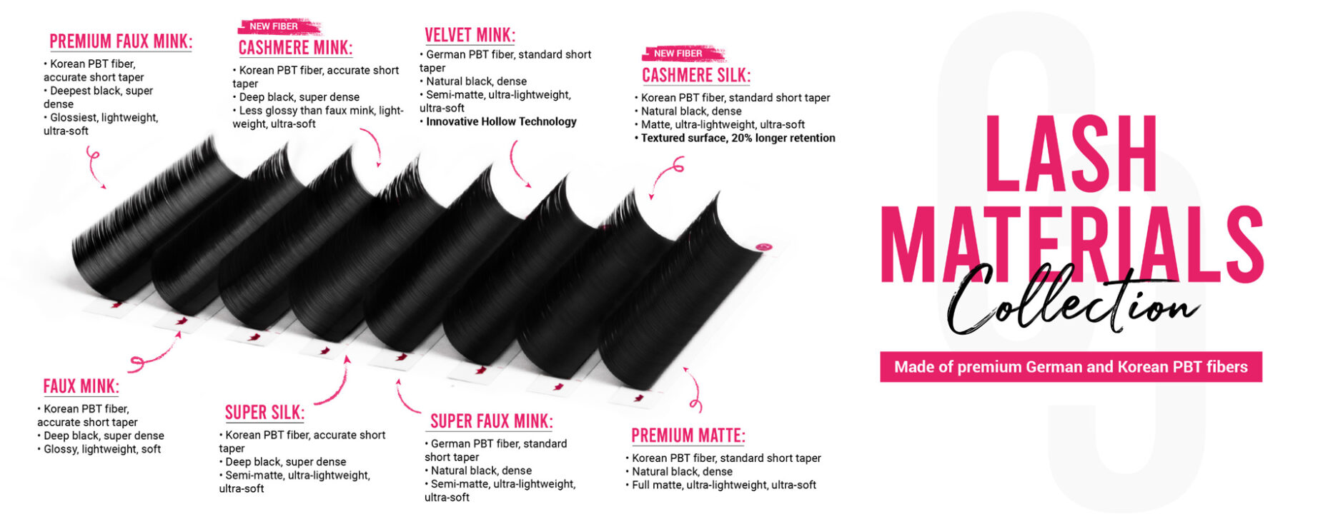 CharmLash – Top Global Eyelash Extension Wholesale Manufacturer