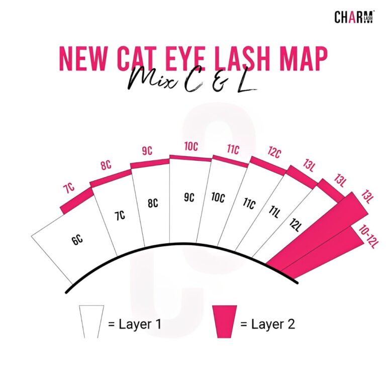 Best Inspiration For L Curl Lash Map