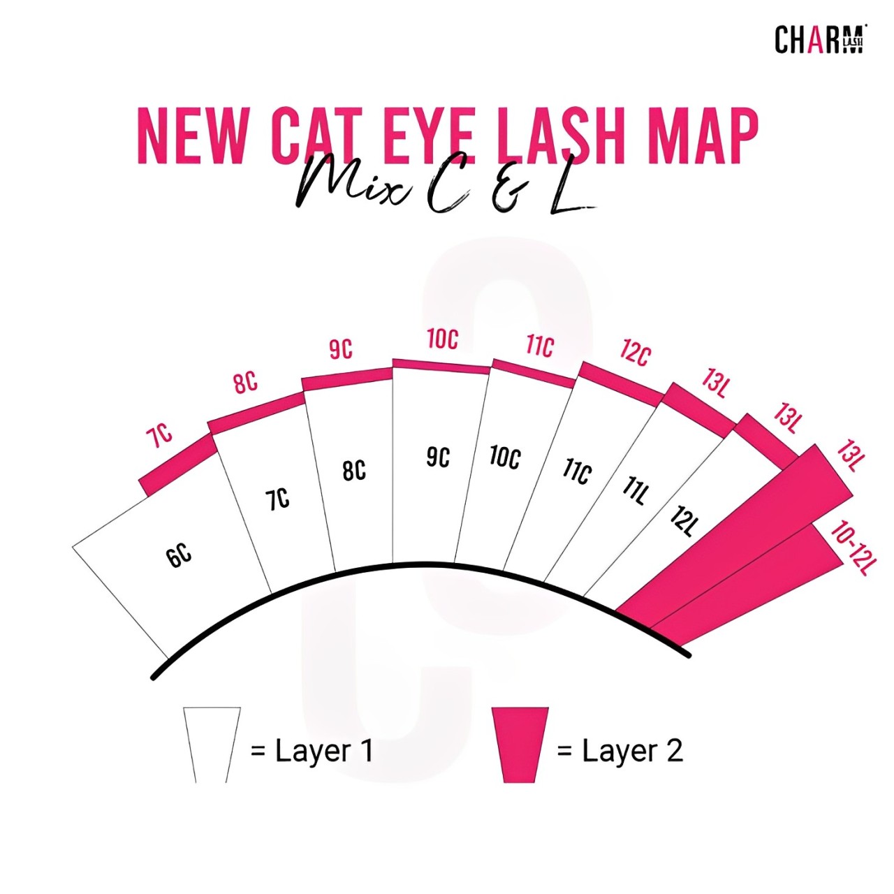 Best Inspiration For L Curl Lash Map