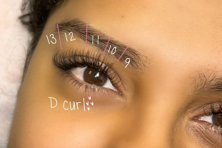D Curl Lash Mapping: Quick Pro Tips