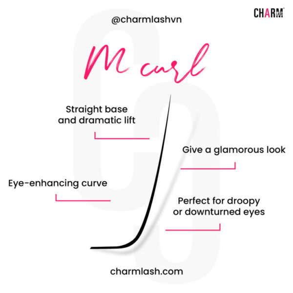 Mastering M Curl Lash Maps: The Ultimate Expert’s Guide