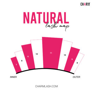 Eyelash Extension Style Chart: Everything About Lash Extensions