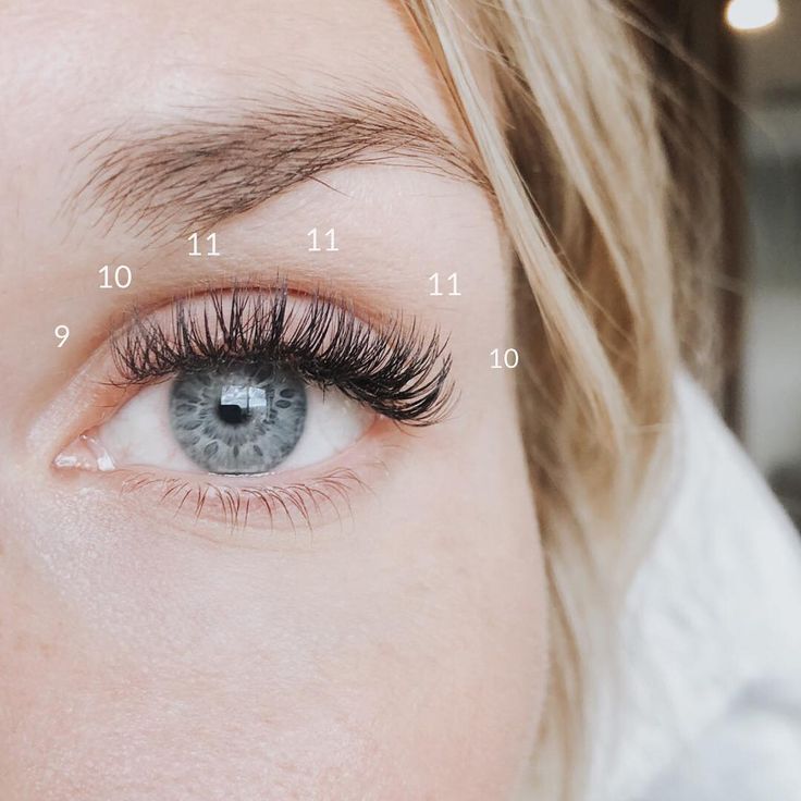 How To Achieve A Perfect Natural Lash Map?