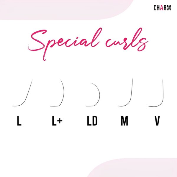 Best Inspiration For L Curl Lash Map