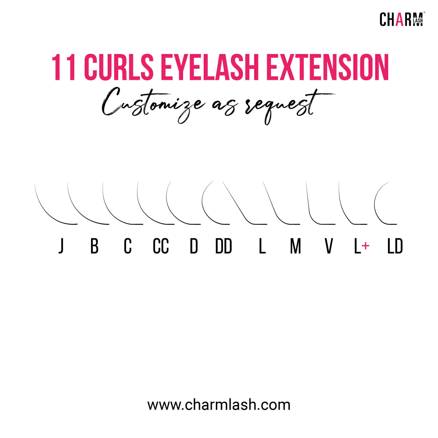 Eyelash Curl Chart 101