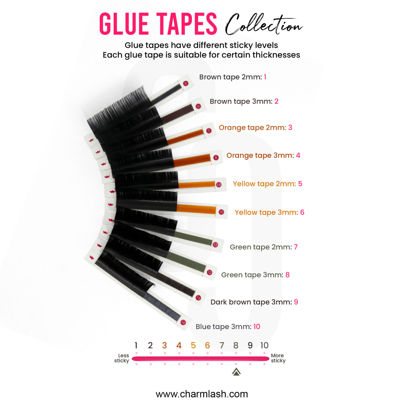 Exploring CharmLash's Types Of Eyelash Materials For Every Look