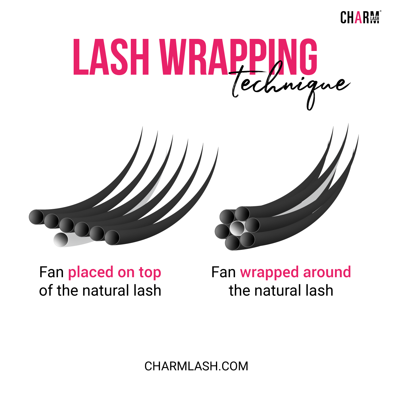 Lash Wrapping 101: Essential Techniques For Lash Artists