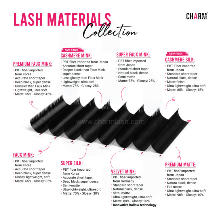 Exploring CharmLash's Types Of Eyelash Materials For Every Look