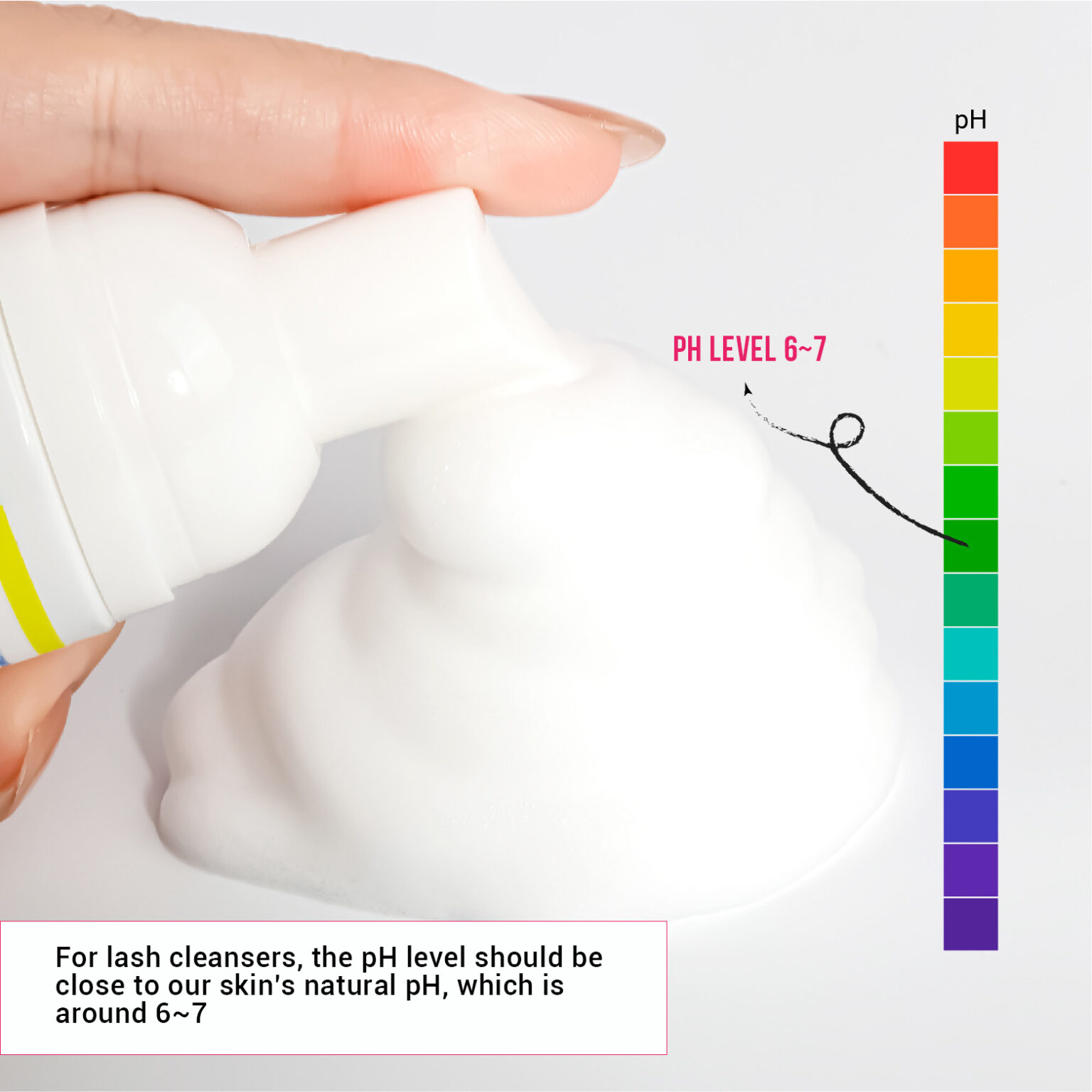 Best Eyelash Foam Cleanser For Bulk Order