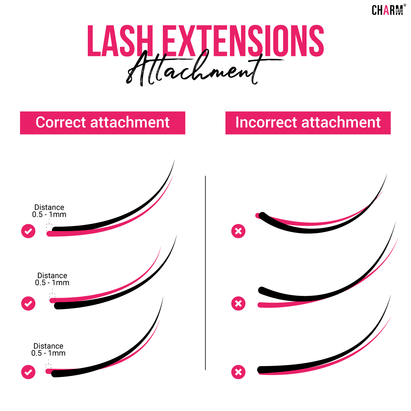 Why Are My Lash Extensions Falling Out? — 10 Common Causes And Fixes