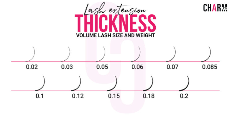Lash Extension Thickness: A Comprehensive Guide On Volume Lash Size And ...