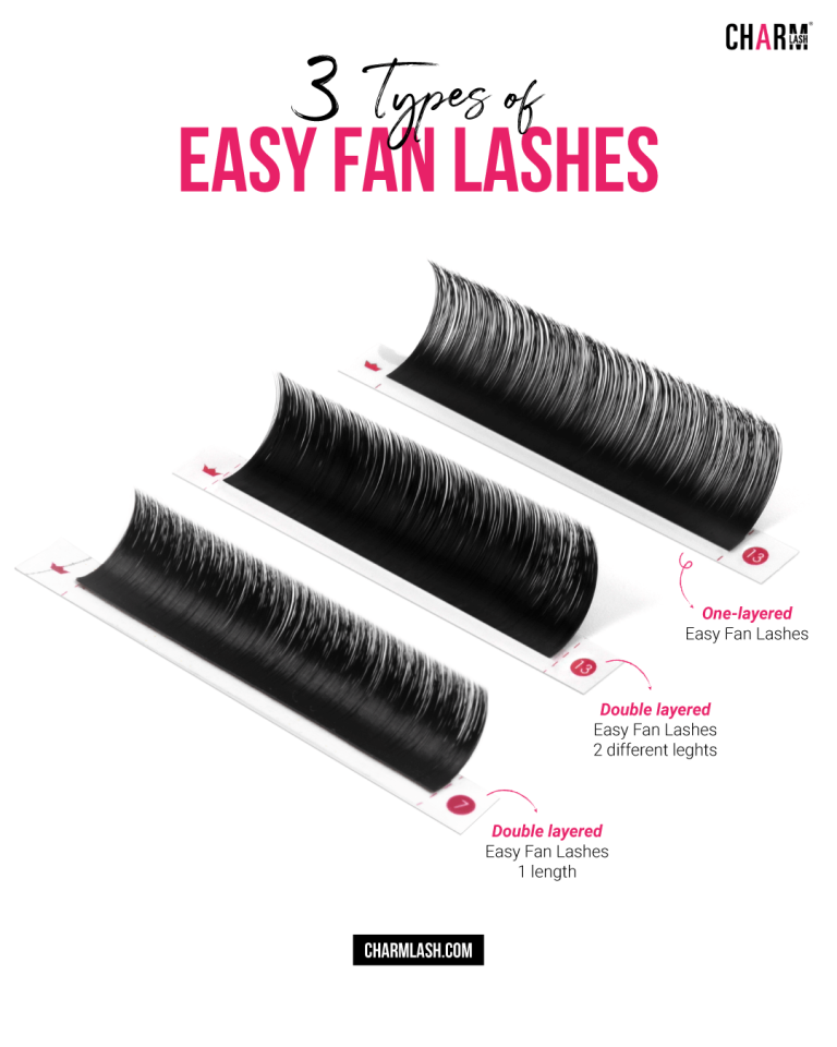Easy Fan Lashes Collection - The Ultimate Guide