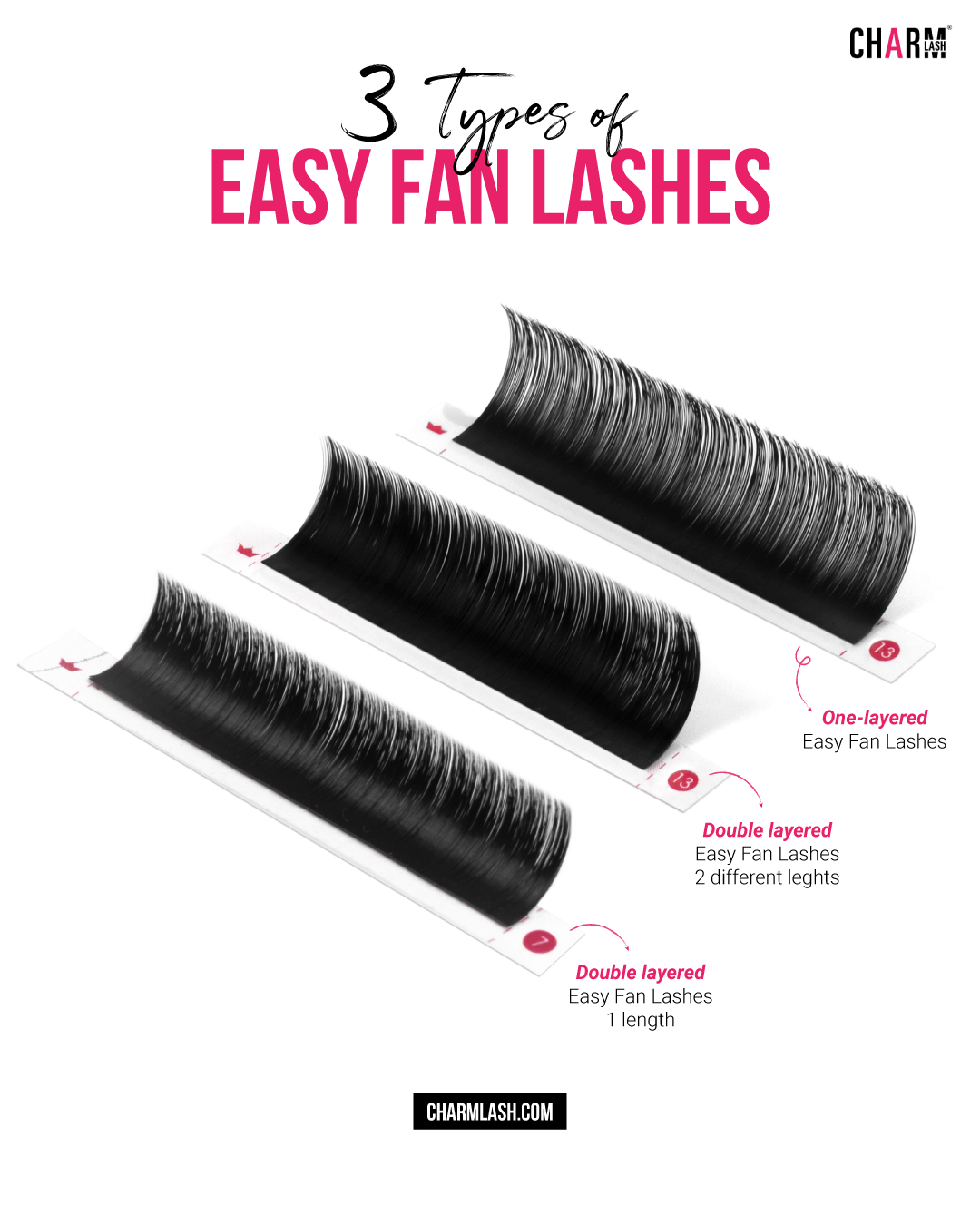 Easy Fan Lashes Collection - The Ultimate Guide