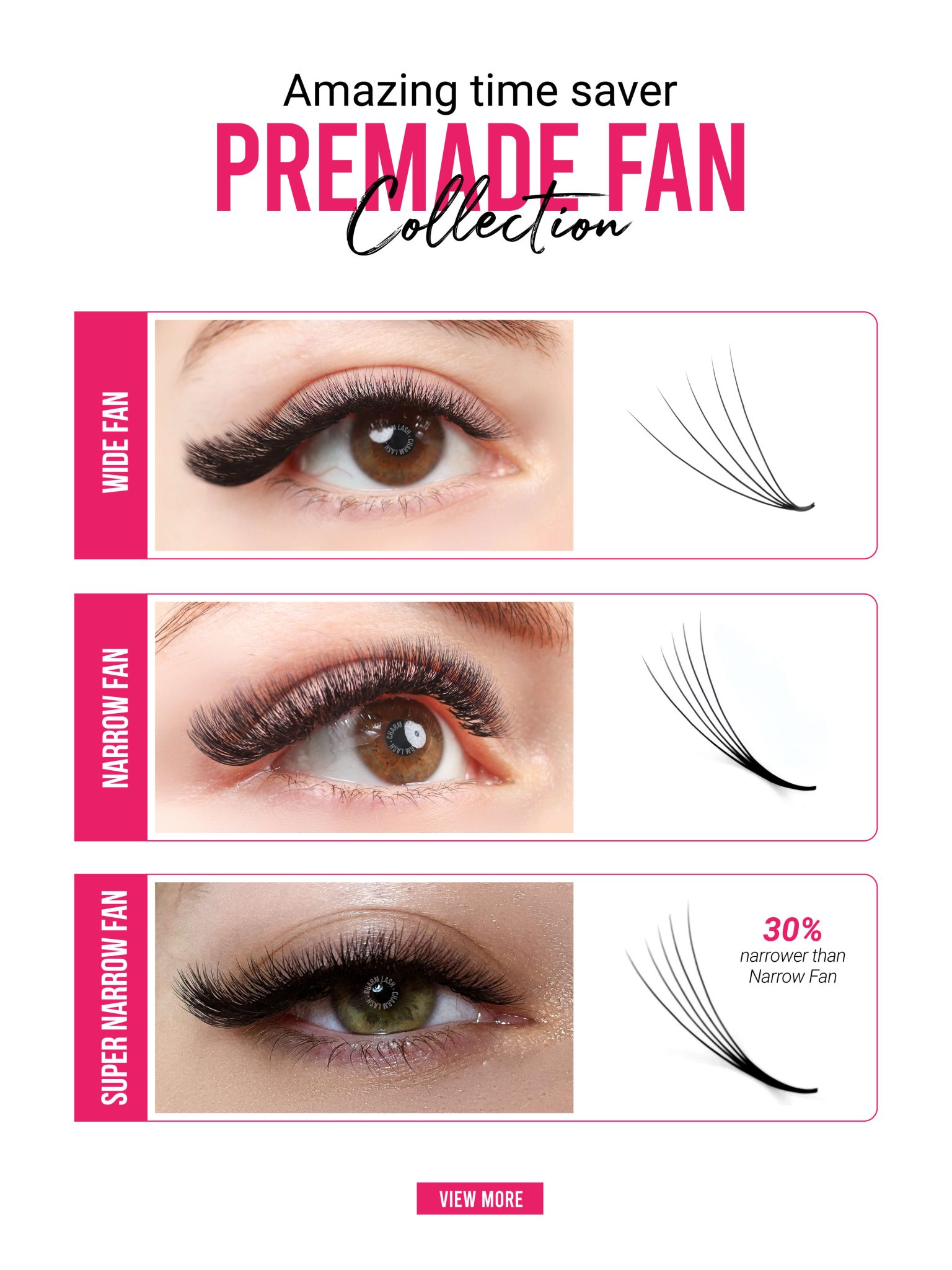 Eyelash Extension Market Growth & Chances For Suppliers
